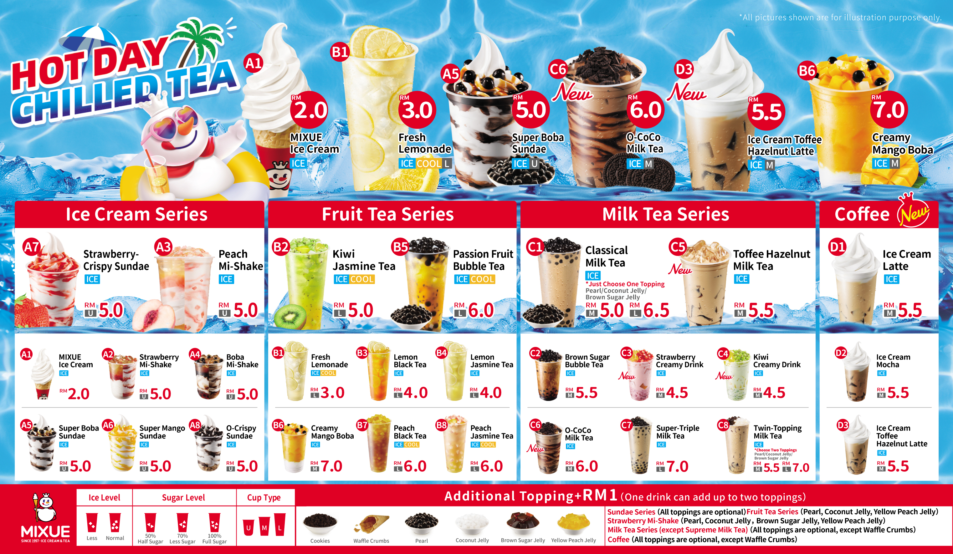 Khám Phá Mixue Menu: Chìa Khóa Thành Công Của Thương Hiệu Kem Trà Sữa ...