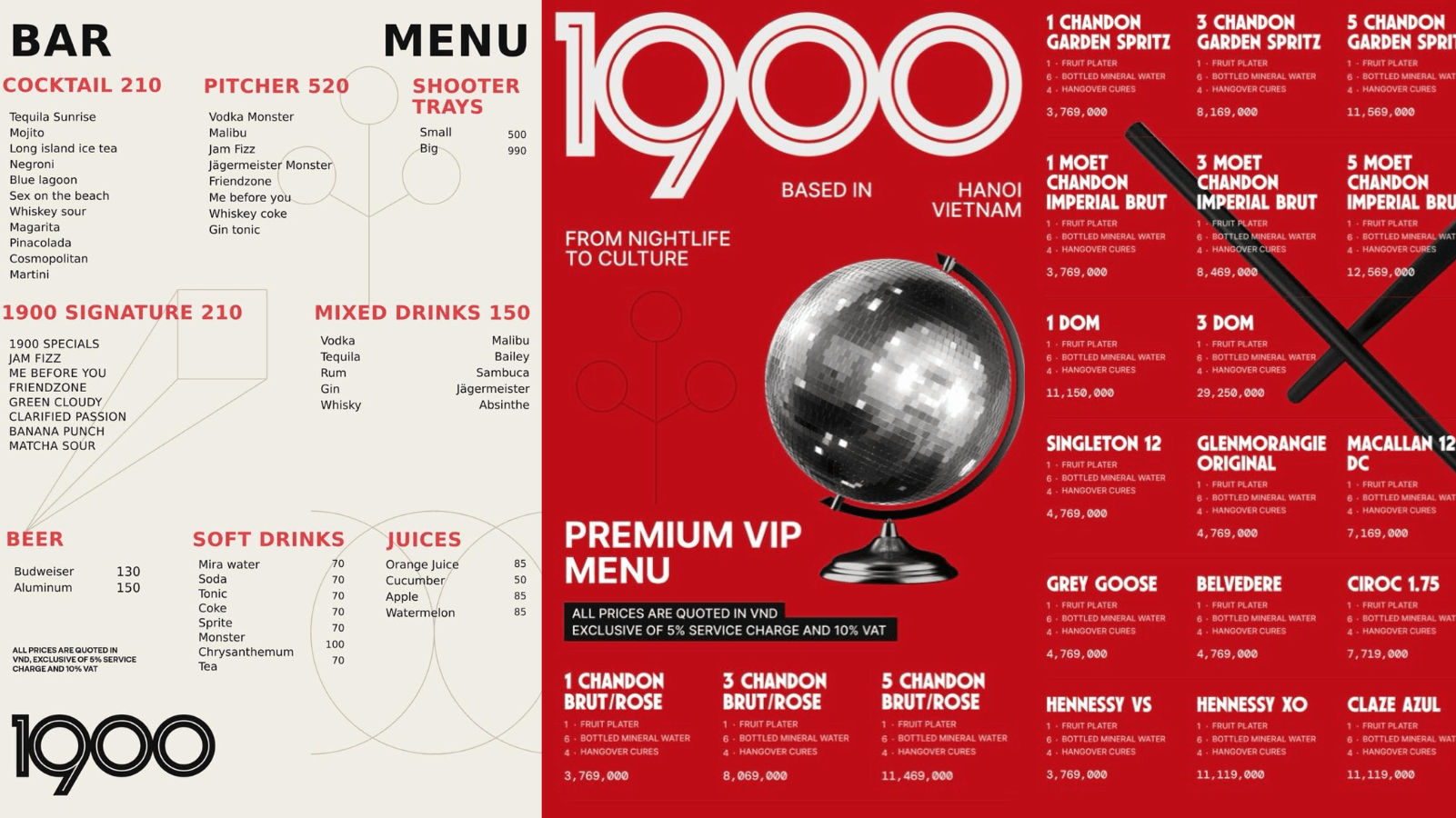 Khám Phá Menu 1900 Bar Hà Nội Mới Nhất: Tiêu Chuẩn Vàng Của Thực Đơn ...