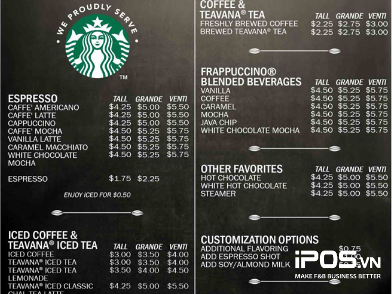 Khám Phá Starbucks Coffee Menu: Hương Vị Đậm Đà Tại Việt Nam